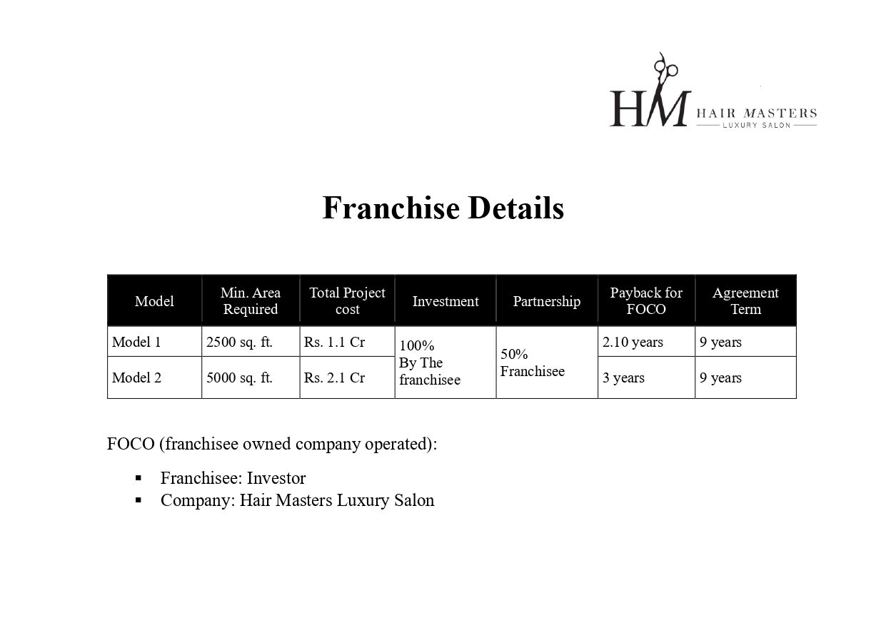 Franchise - Hair Masters